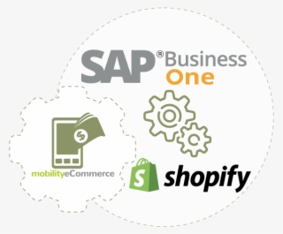 Are Your Shopify Web Store And Back-end Erp In Sync - Shopify - Free ...