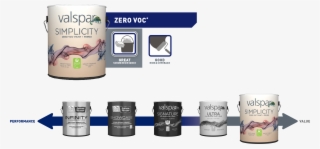 4 - Valspar - Free Transparent PNG Download - PNGkey