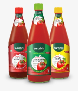 Frucade - Free Transparent PNG Download - PNGkey