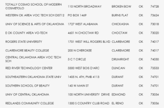 Title Iv Schools List Image 2 - Document - Free Transparent PNG ...