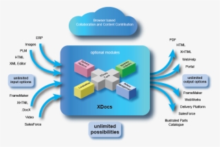 With A Unique Rap - Diagram - Free Transparent PNG Download - PNGkey