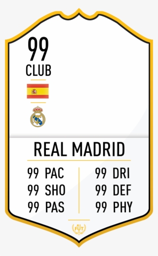 Real Madrid Pre Made Player Card - Free Transparent PNG Download - PNGkey