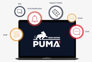 Connect Any Voip Provider - Illustration - Free Transparent PNG ...