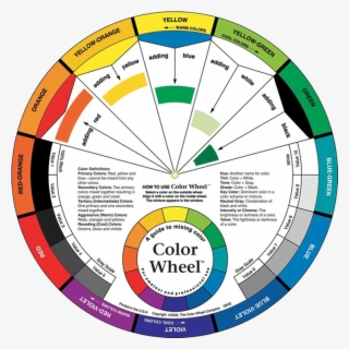 Yarn Primary Colour - Color Wheel Chart - Free Transparent PNG Download ...