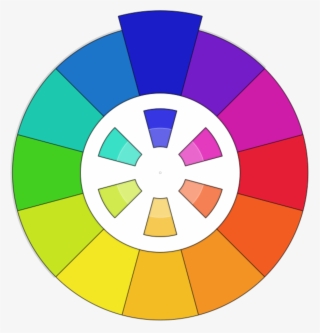 The Ultimate Guide To Color Theory For Photographersa - Color Wheel ...