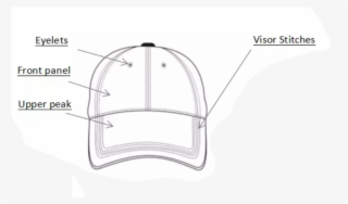 Diagram Of Dynamite - Blasting Cap Alfred Nobel - Free Transparent PNG ...