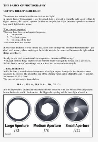 Pdf - Camera Aperture - Free Transparent PNG Download - PNGkey