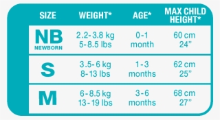 Su Temp Chart Layout 5 - Bebeklere Makyaj Yapan Hemşireler - Free ...