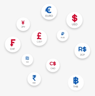 Start Trading Forex - Circle - Free Transparent PNG Download - PNGkey