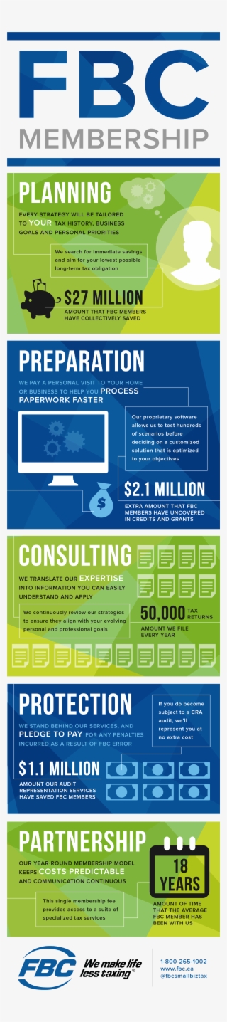 Fbc Membership - Fbc - Free Transparent PNG Download - PNGkey