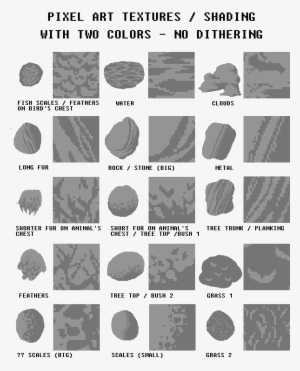 Svg Transparent Stock Collection Of Free Textures - Metal Pixel Art ...