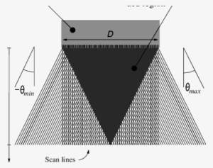 Scan Lines PNG, Transparent Scan Lines PNG Image Free Download - PNGkey