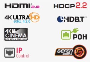 4k Ultra Hd Matrix For Hdmi W/ Hdcp - Hdmi 2.0 Icon Png - Free ...