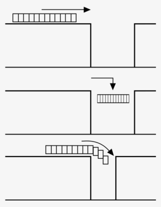 Ladder Paradox Grate Variation - Ladder Paradox - Free Transparent PNG ...